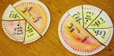 STEM Club: Musical Fractions – Charles County Public Library