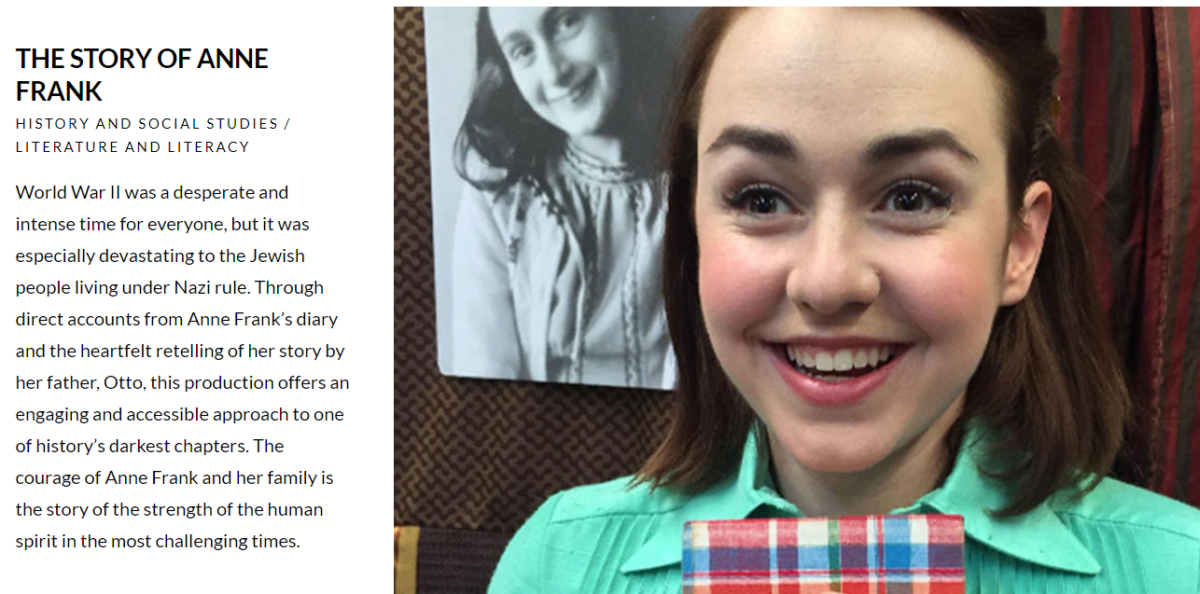 All About Anne Frank – Charles County Public Library