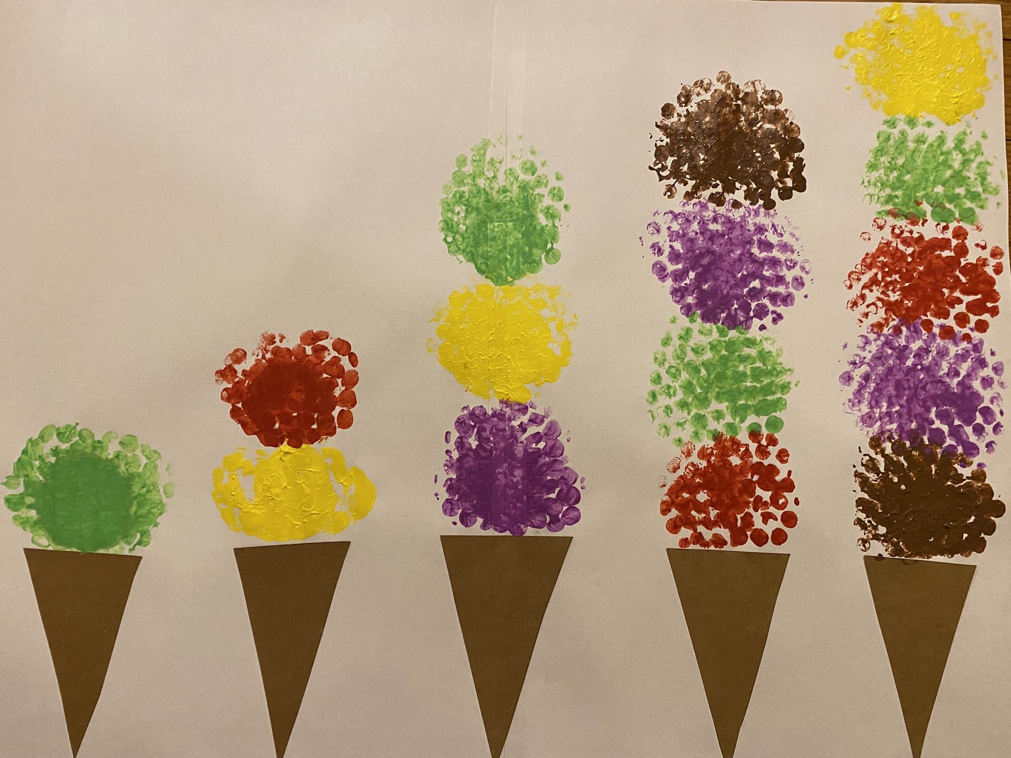 Count the Scoops – Charles County Public Library
