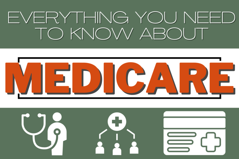Everything you need to know about Medicare – Charles County Public Library